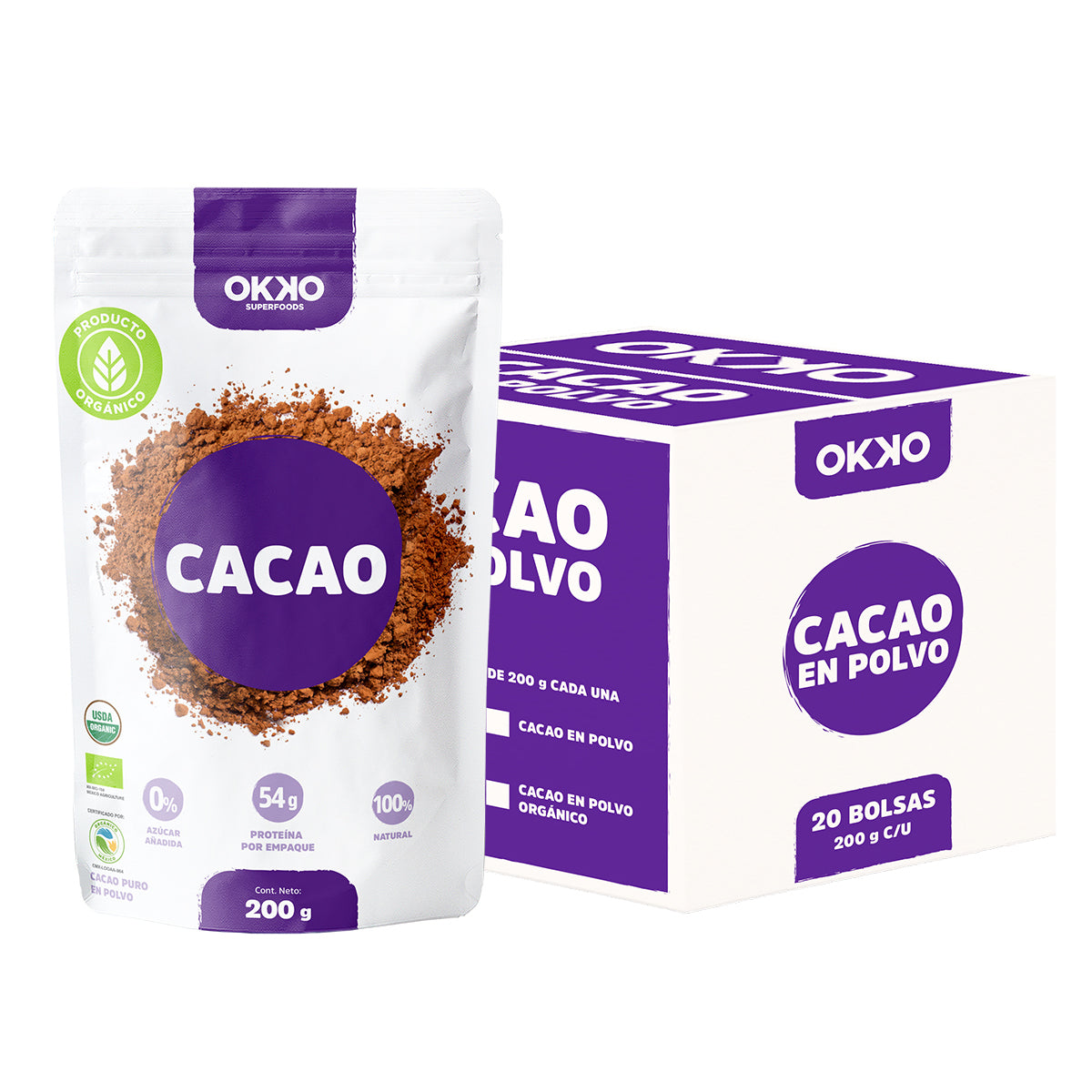 Account – okkomayoreo